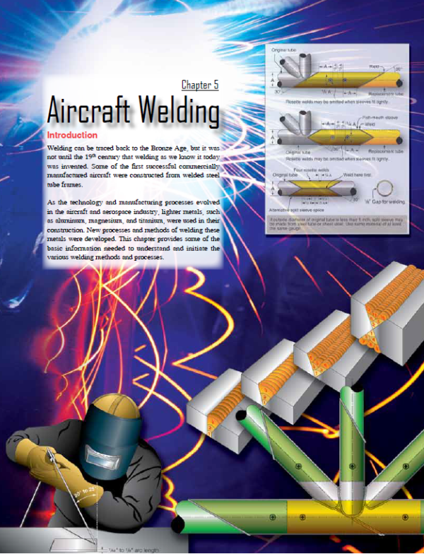 Aircraft Welding | PDF & LICENSING EXAM | EASA PART 66 ACADEMY