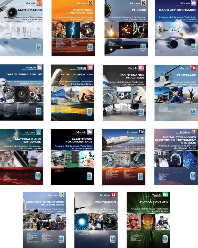 EASA Part 66 B1.1/B2 Full Study Set | EASA PART 66 ACADEMY