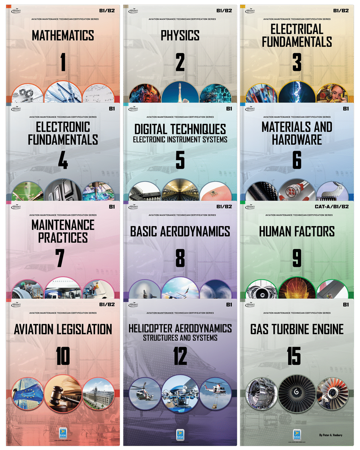 Pages Archive Easa Part 66 Academy